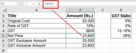 Learn How to Calculate GST in MS Excel Sheet - Step by Step
