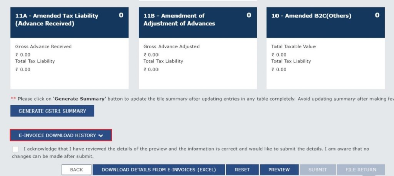 E-Invoice Cancellation Rules & Updates | CaptainBiz