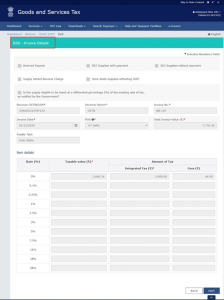 E-Invoice Cancellation Rules & Updates | CaptainBiz