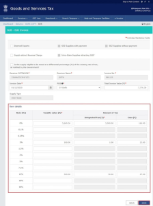 E-Invoice Cancellation Rules & Updates | CaptainBiz