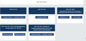 ITC-04 Filing for Job Work Explained | CaptainBiz Guide