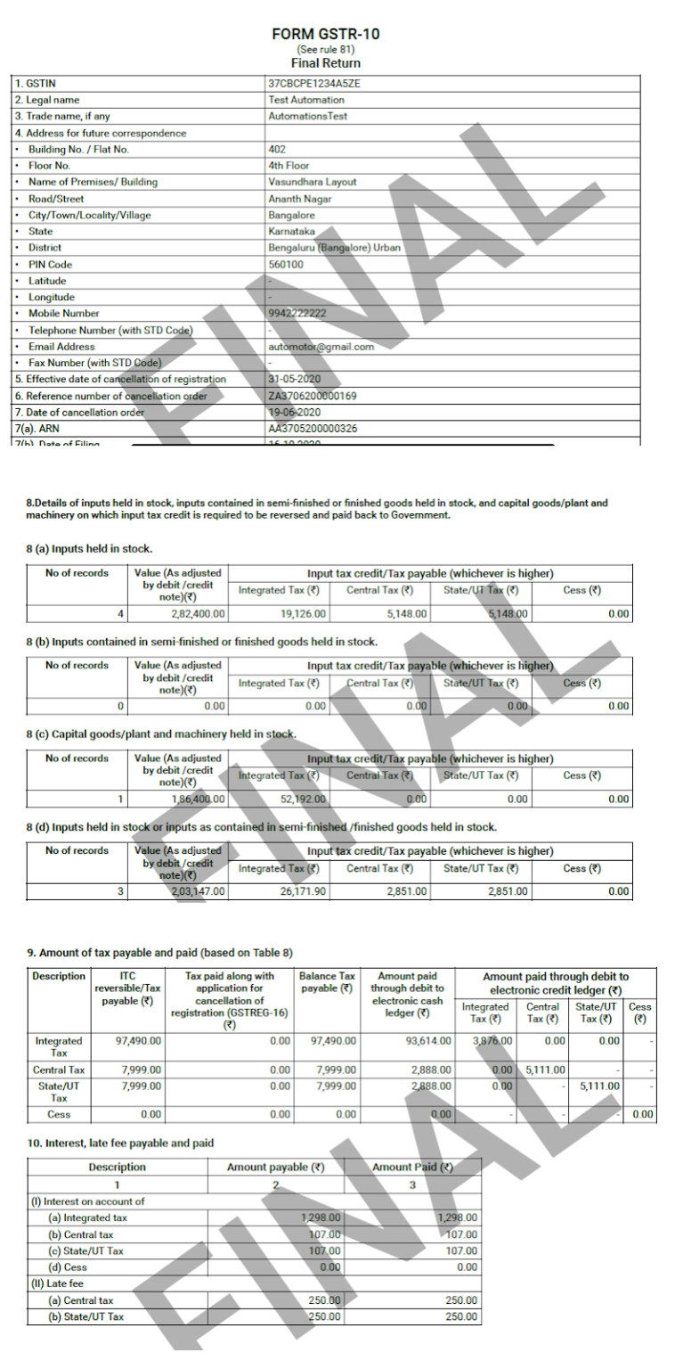 Professional Fees & GST: Applicability, Rates & Compliance