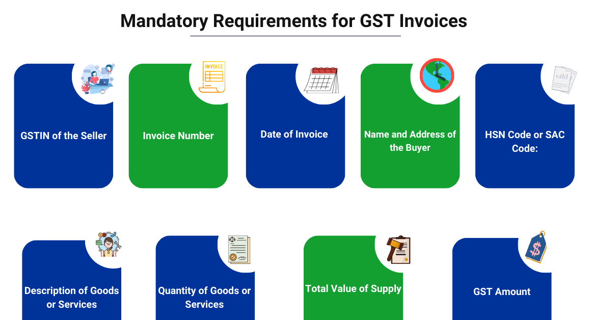 GST Invoicing Rules & Format Explained | CaptainBiz