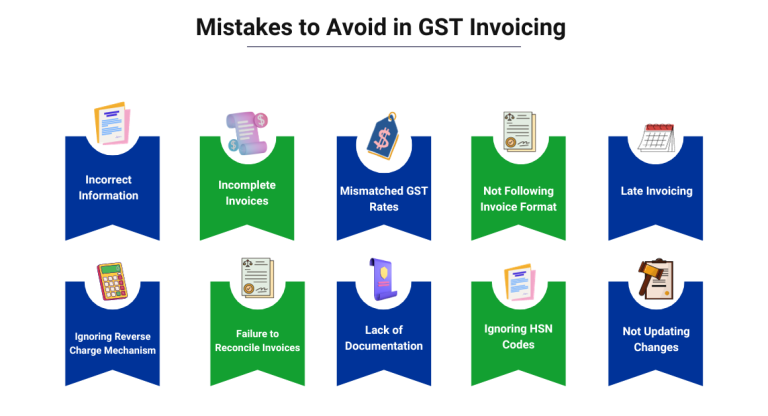 Comprehensive Guide to GST Invoicing: Components, Benefits, and Mistakes