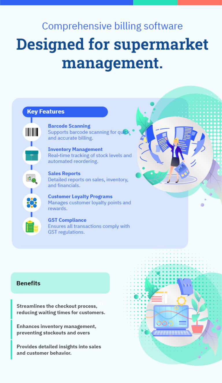 Supermarket Billing Systems Revolution | CaptainBiz