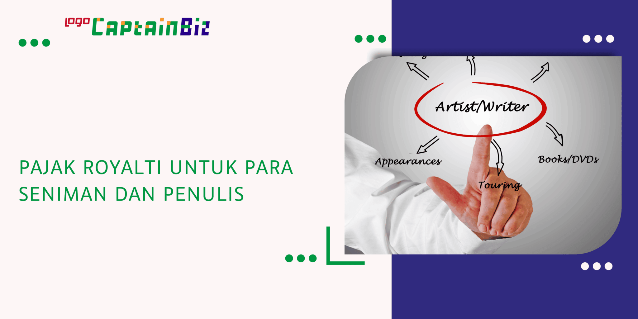 Pajak Royalti: Tarif, Pemotongan, dan Keringanan Seniman